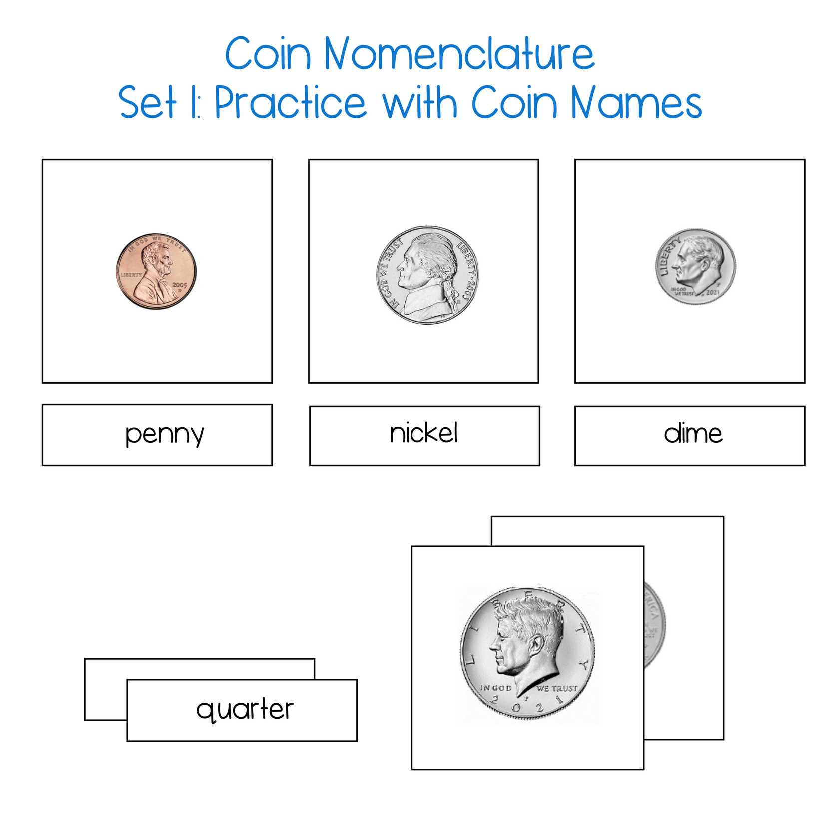 Coin Nomenclature Cards (2 sets) – Montessori for Learning by ...