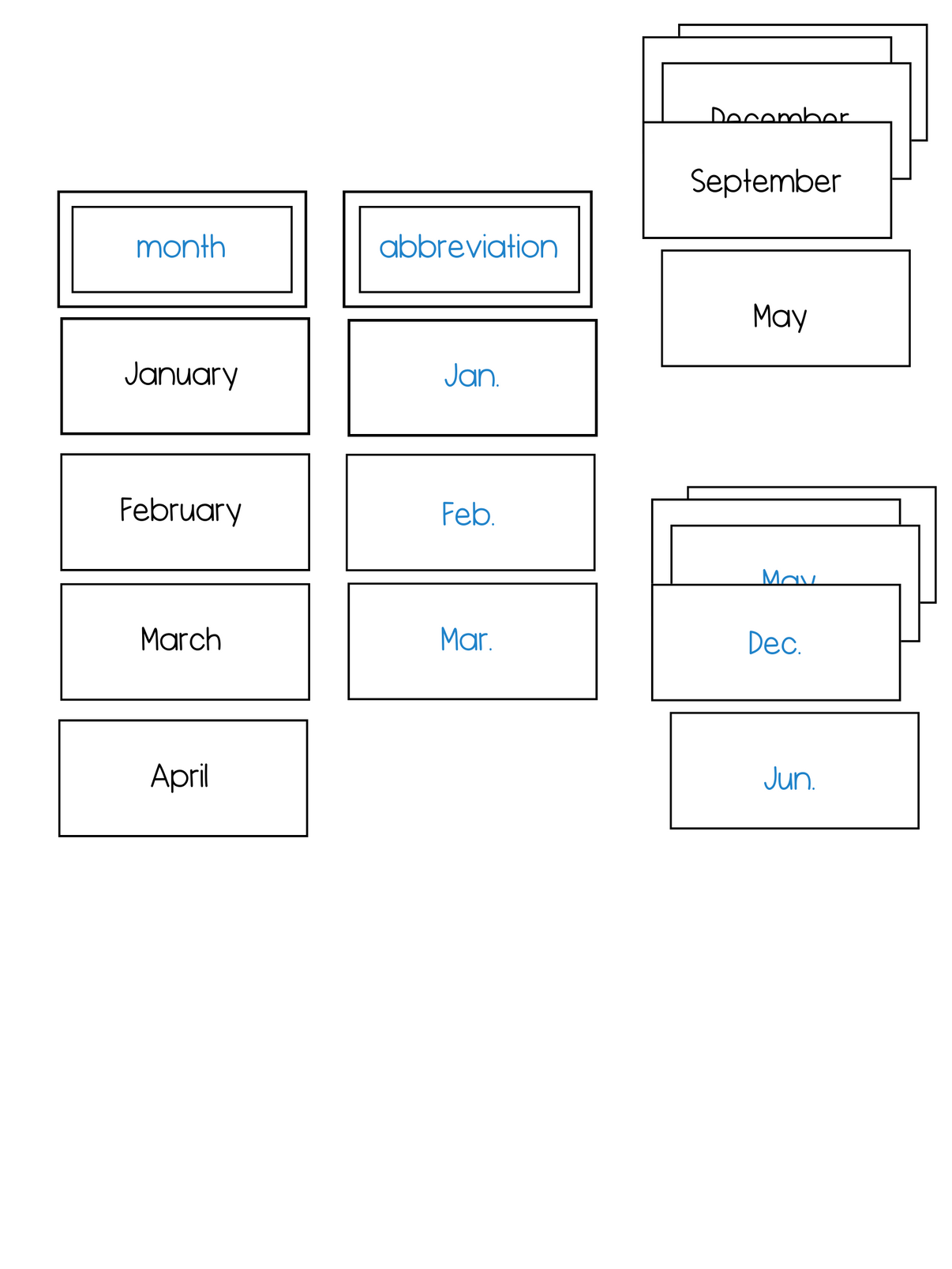Month/Day of the Week Abbreviation Activity Cards – Montessori for ...
