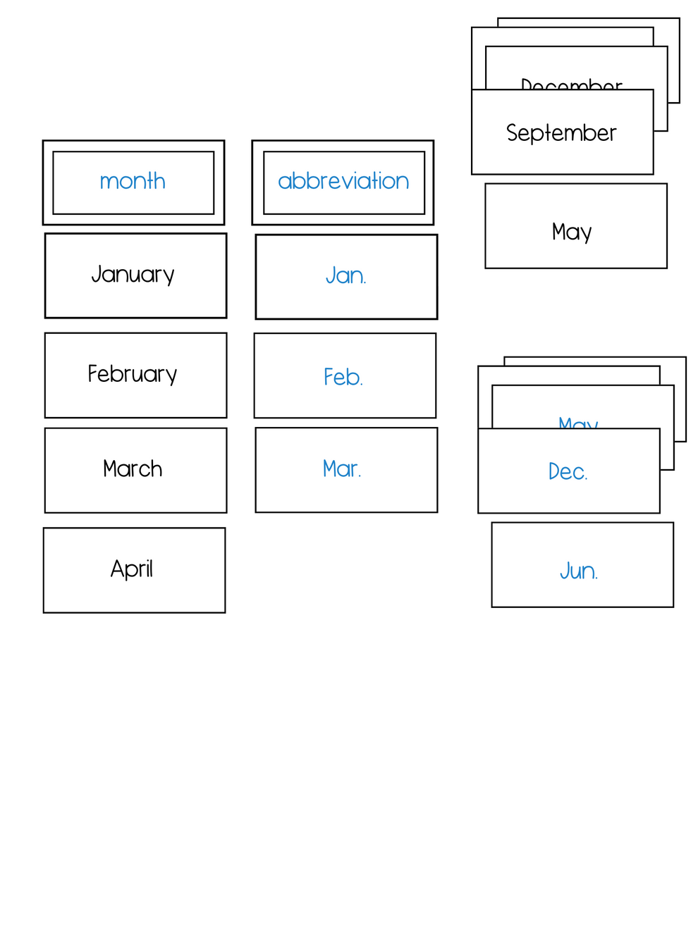 Month/Day of the Week Abbreviation Activity Cards – Montessori for ...
