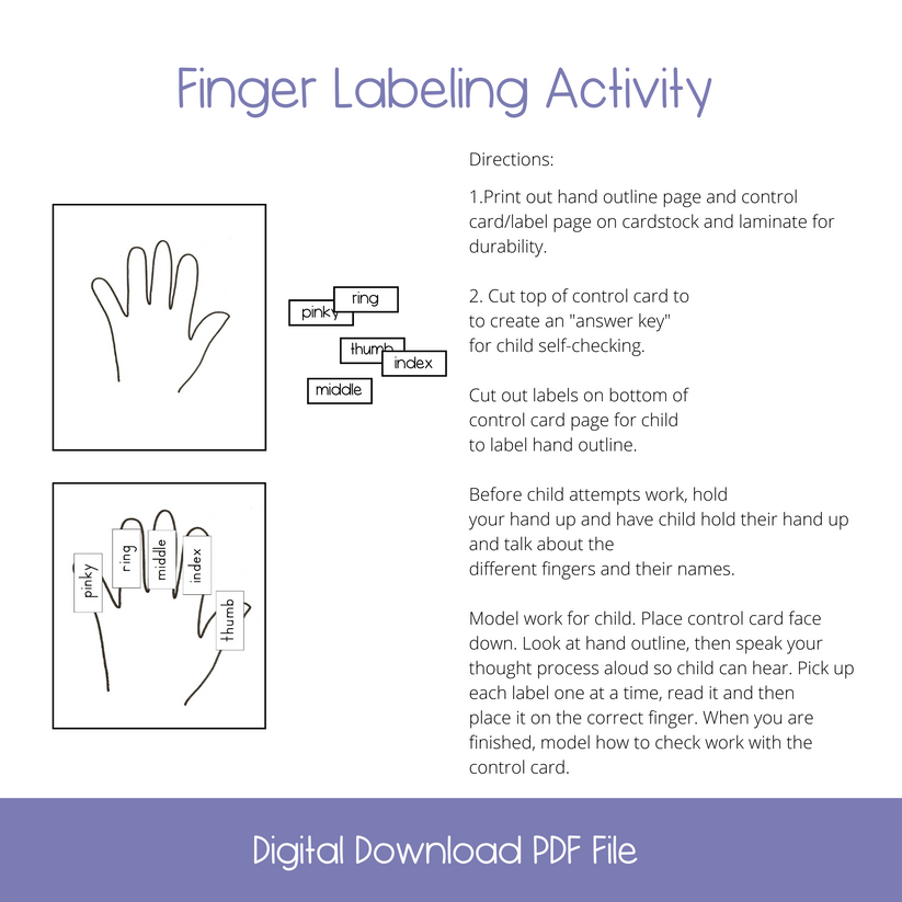 Finger-Labeling Activity- FREE DOWNLOAD – Montessori for Learning by ...